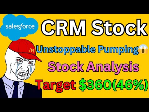 Big Bounce in SALESFORCE STOCK | CRM STOCK | Stock to Buy Now