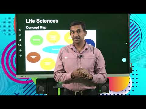 Life Sciences Grd 10 Biodiversity And Classification
