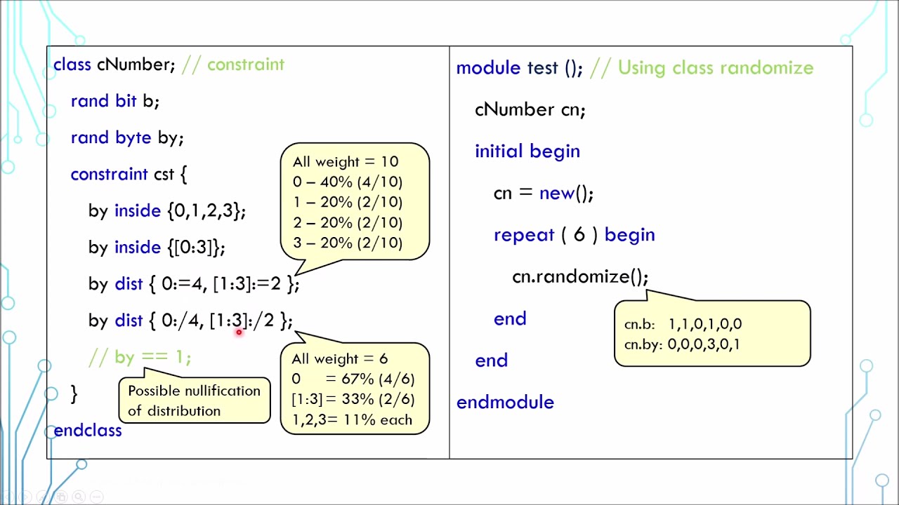 SystemVerilog Tutorial in 5 Minutes - 12c Class Randomization
