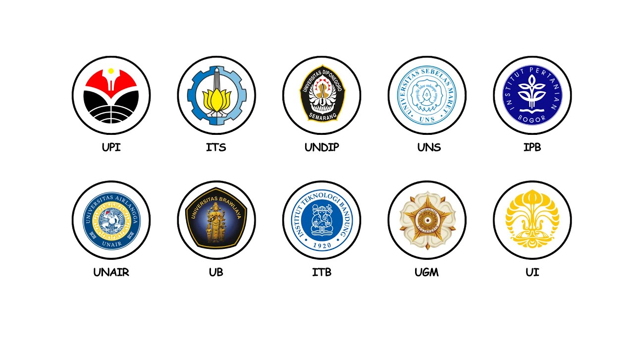 30 Best Universities in Indonesia Explained in 9 Minutes!