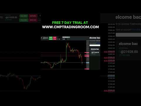 $554 Profit in a Day! Live Nasdaq Futures Trading w/ #Topstep #DayTrading #FuturesTrading #Nasdaq