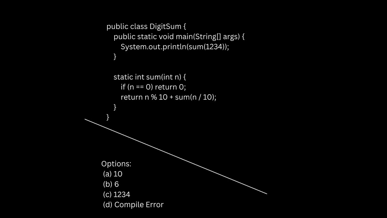 Java Question  Sum Digits using Recursion