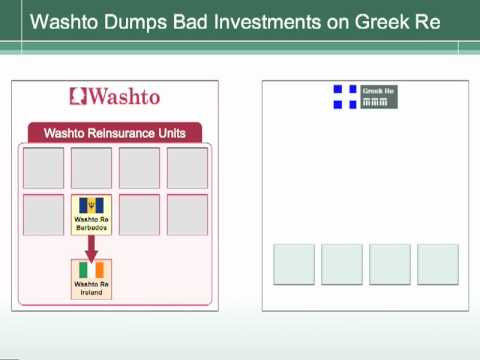 Reinsurance Trial Exhibits - Explaining the Inherently Complicated