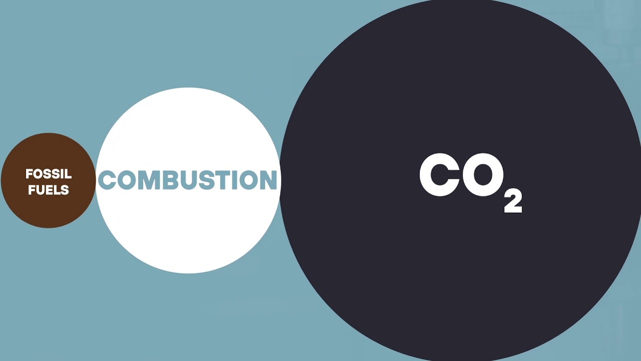 Project LUMEN - Sunligt Fueled Energy