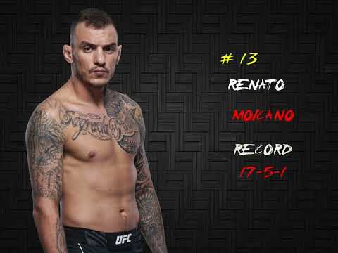 MMA UFC Lightweight Rankings 2023