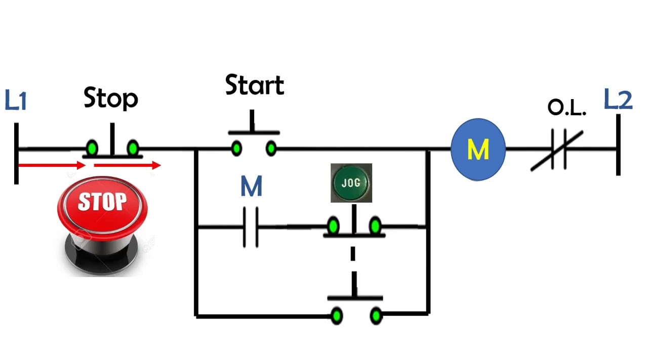 Basic Motor Control- Jogging Circuit