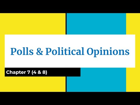 Part 3 of 4 - Chapter 7 (4&8) Overview of Public Opinion - Polls and Political Opinions