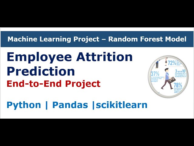 Building a Machine Learning Model for Employee Attrition Prediction ...