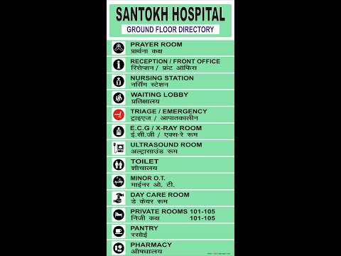 HOSPITAL EMERGENCY CONTACT NUMBERS SIGNS HOSPITAL SIGNAGE DOCTOR NAME PLATE SIGNAGE HOSPITAL SIGNAGE