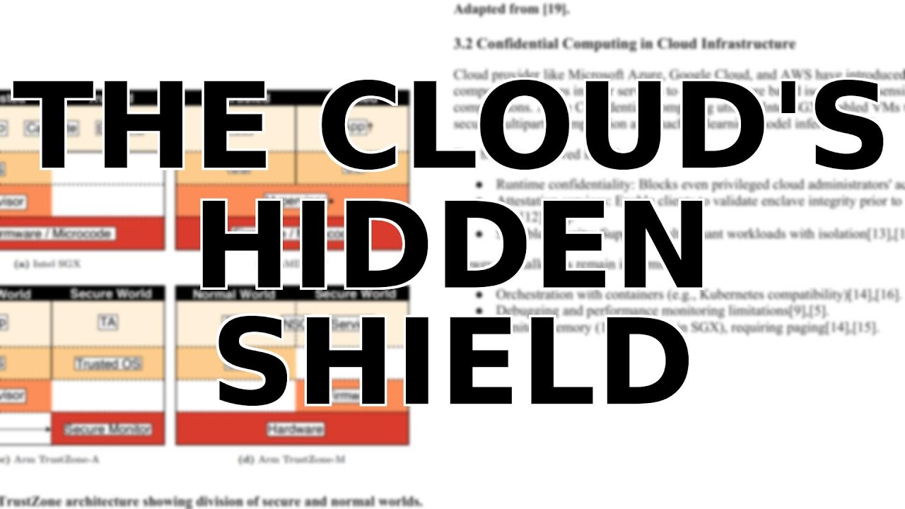 Is Your Cloud Data Safe? The Secret Hardware Shielding It From Hackers