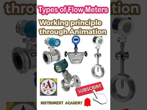 Types of flow meters | Working Principles through Animations #InstrumentAcademy
