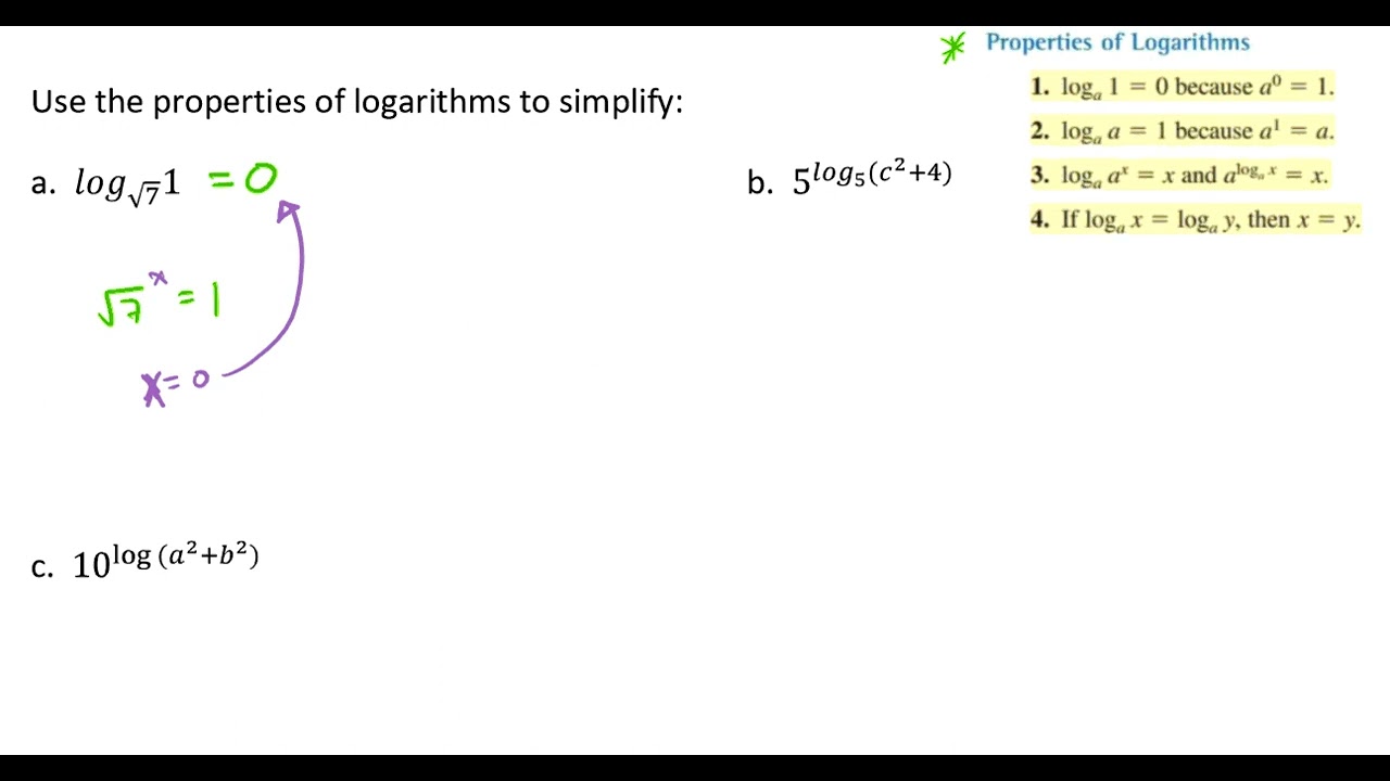Use the Properties of Logarithms to Simplify Video