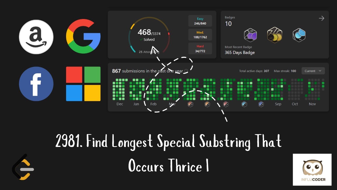 Master the LeetCode Longest Special Substring Problem | No HashMap Solution | Java