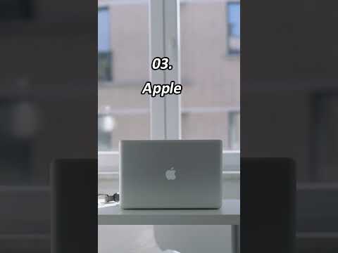 Top 5 Best Laptop Brand In World๐ป๐ #shorts #laptop #facts