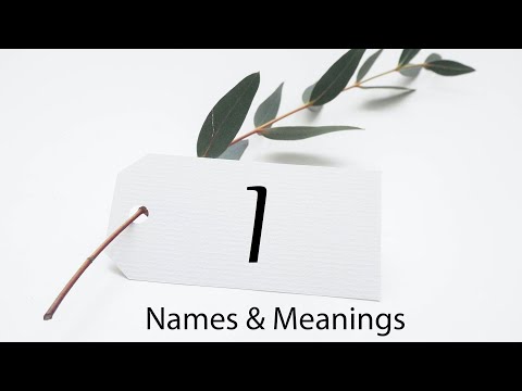 Meanings of names starting with letter I - Part 04