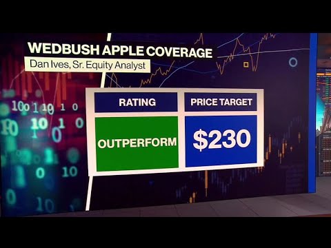 Fears of Chinese iPhone Ban Are Overblown: Ives