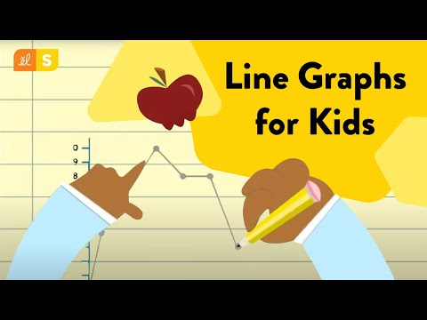 Lesson 1.6: Broken-Line Graphs | mrsgilbertmath