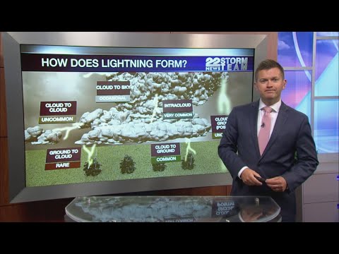 How does lightning form?