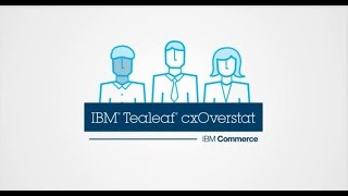 Tealeaf Software - 2025 Reviews, Pricing & Demo