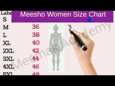 Meesho Women Clothing Size Chart | Meesho Woman Standard Size Chart | Meesho women Size Chart