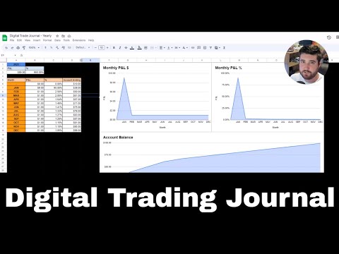 Easy Digital Trading Journal (Excel/Google Sheets)