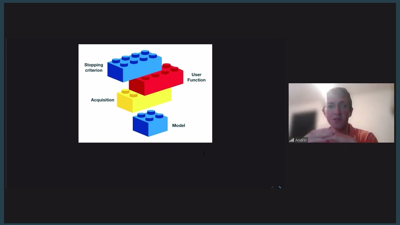 Andrei Paleyes - Emukit Python toolkit for uncertainty quantification | SciPy 2023