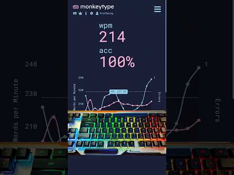 Monkeytyping WPM 214 acc 100% #typingspeed #keyboard #typing #monkeytype #typingskills #youtube