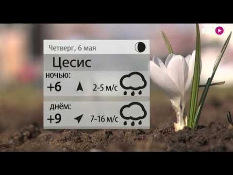 Прогноз погоды на 06.05