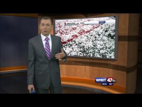 "Weather Wise" Graupel vs. Hail