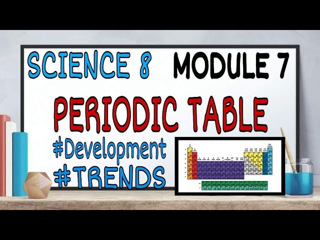 Understanding the Periodic Table: Development, Trends, and Properties ...