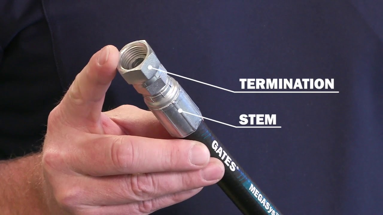 Thread Identification – Identifying the coupling