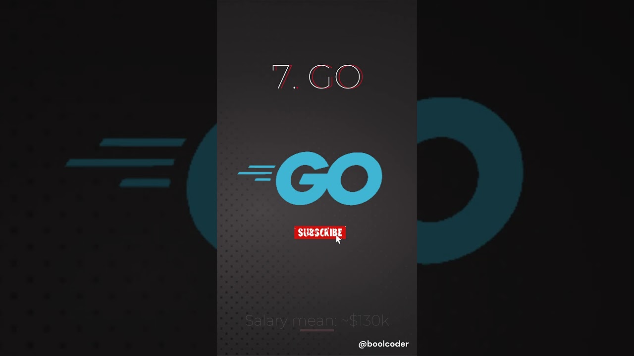 Top 10 most paid programming jobs!