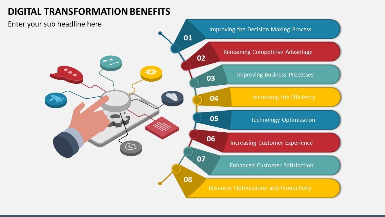 Digital Transformation Benefits Animated PPT Slides