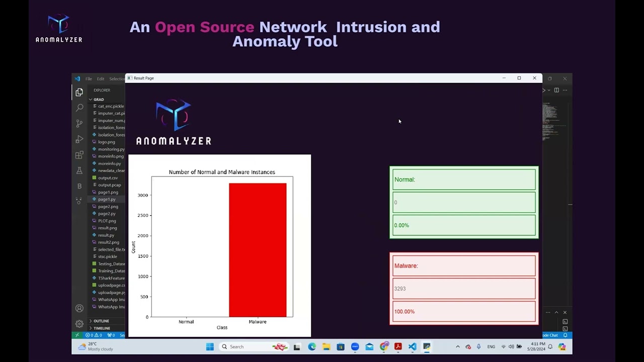Network Traffic Analysis and Anomaly Detection Using Machine Learning(GP2 Implementation)