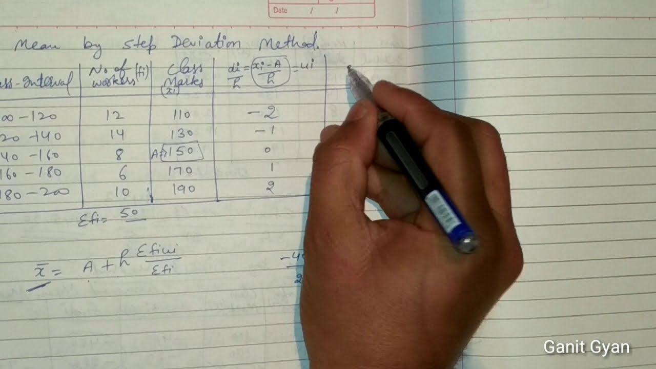 Ch 14 Statistics Ex 14.1 Arithmetic Mean by Step deviation method