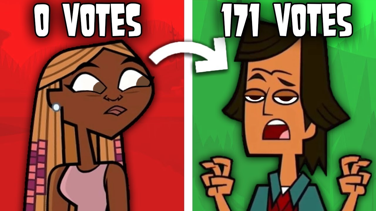 I Asked 1000 Total Drama Fans 