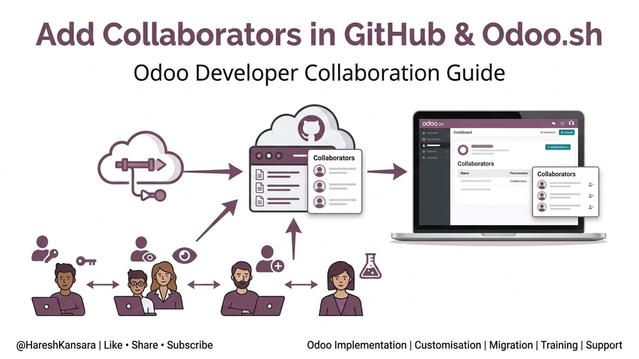 How to Add Collaborators in GitHub & Odoo.sh for Odoo Projects | Complete Developer Guide #odoo