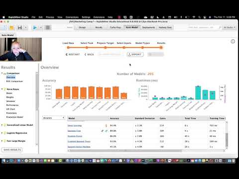 What is new in RapidMiner