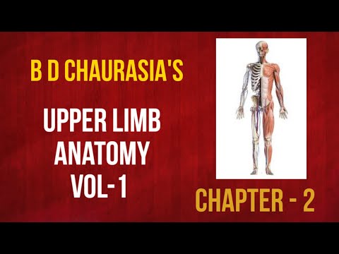 HUMERUS BONE - (PART-3)-BONES OF UPPER LIMB-HUMAN ANATOMY (OSTEOLOGY)