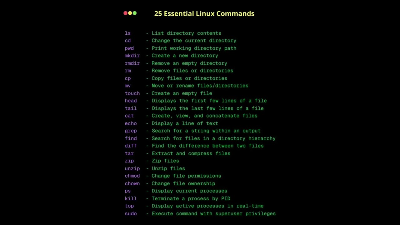 25 Essential linux commands #python #linux #github #hacker #developer #coding