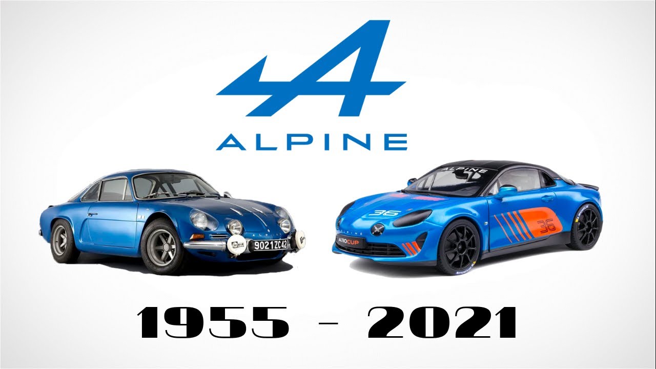 Alpine Evolution (1955 - 2021)