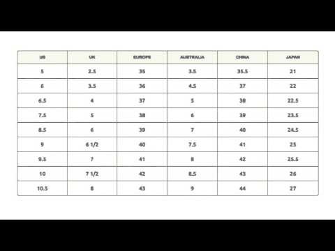 Women's International Shoe Size Chart