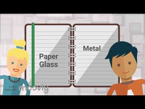 Waste Management Games Application