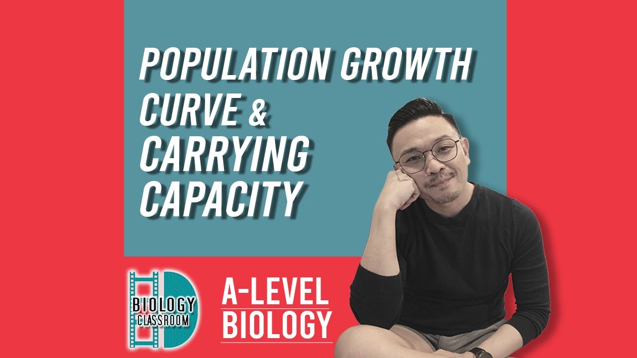 A-Level Biology - Population growth curve and carrying capacity
