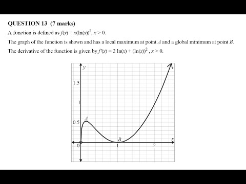 External Exam 2020 Paper 1, Question 13 | QCAA Mathematical Methods