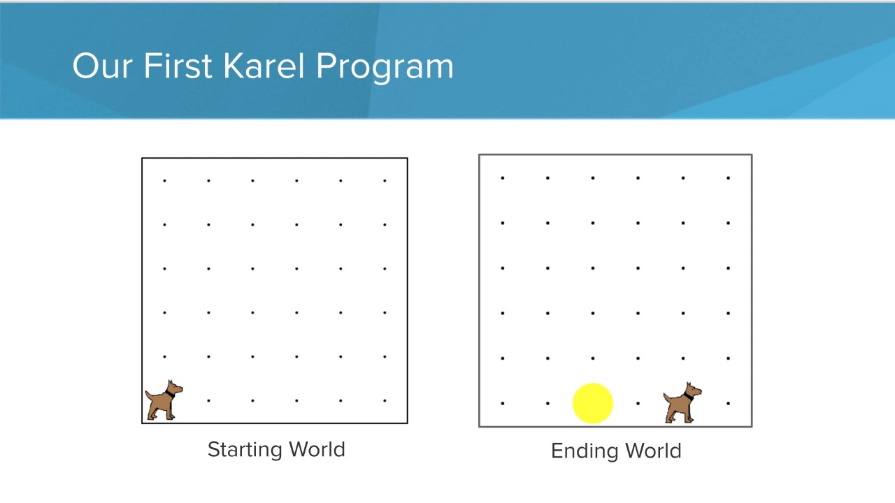 Intro to Karel in Python