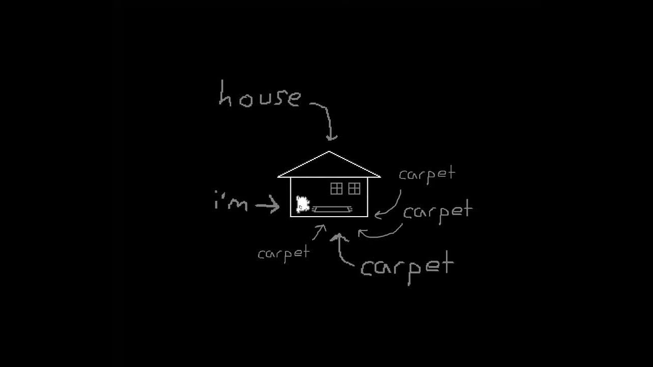 Toby fox Carpet 10 hour loop