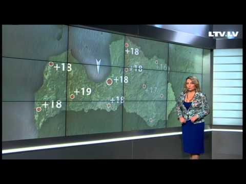 Прогноз погоды на 03.09