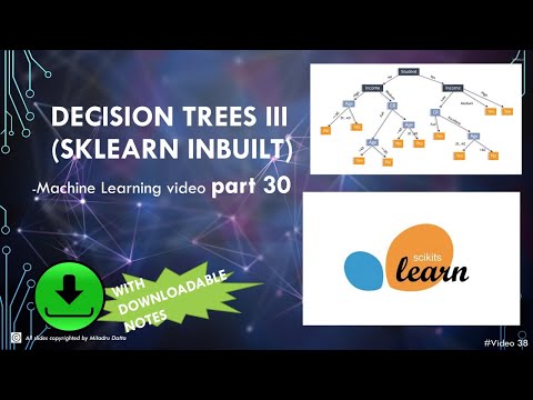 Decision Tree III || SK Learn inbuilt || Graphviz || Pydotplus || ML video part 30