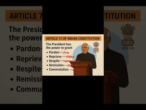 Article 72 | Indian Constitution | pardoning power of President #15august #army # #ias #president